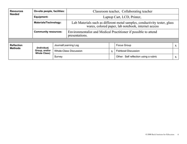 PBL Project Plan | DOC