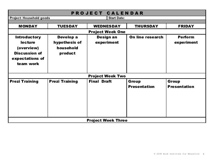 Project planning forms