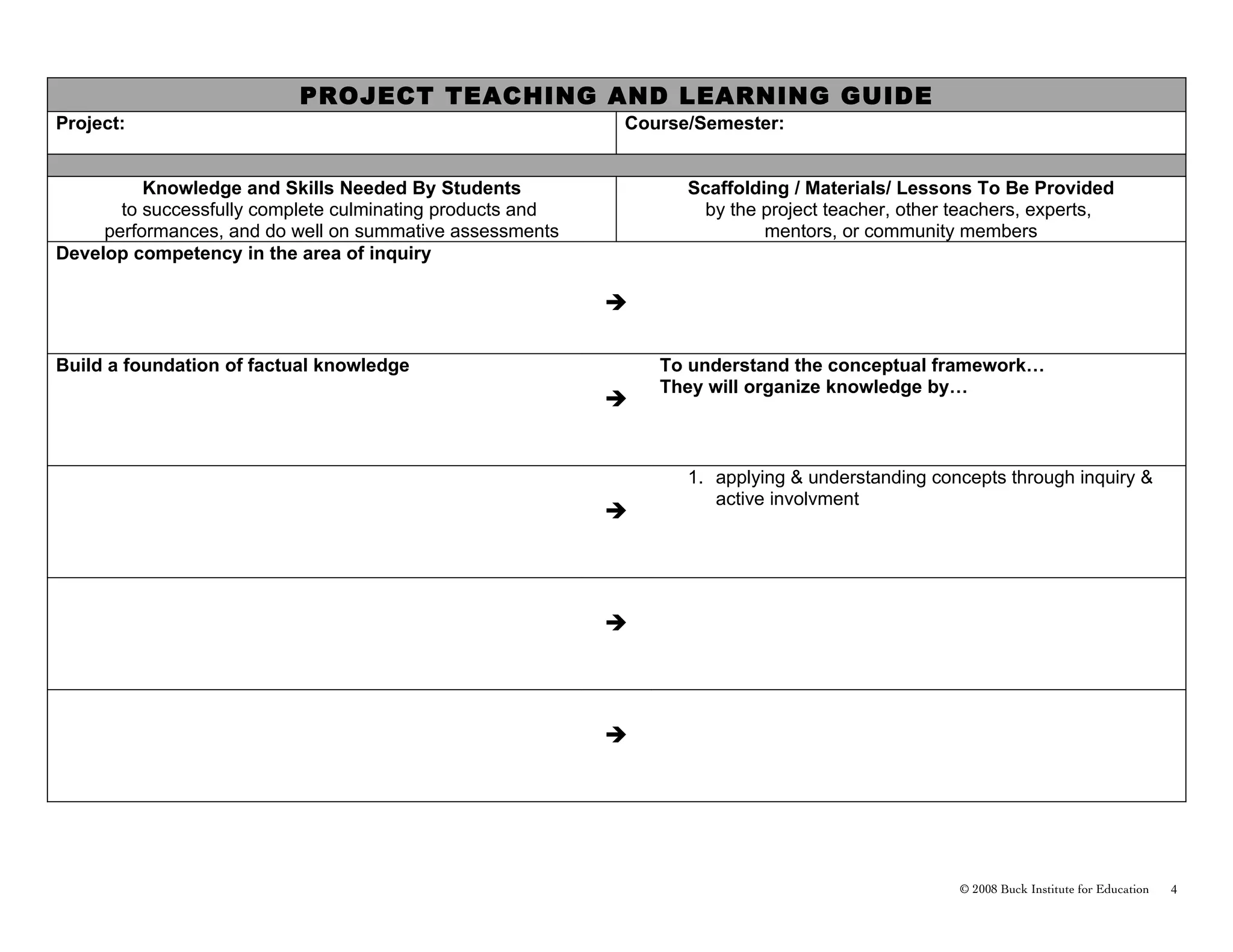 Project planning forms | PPT