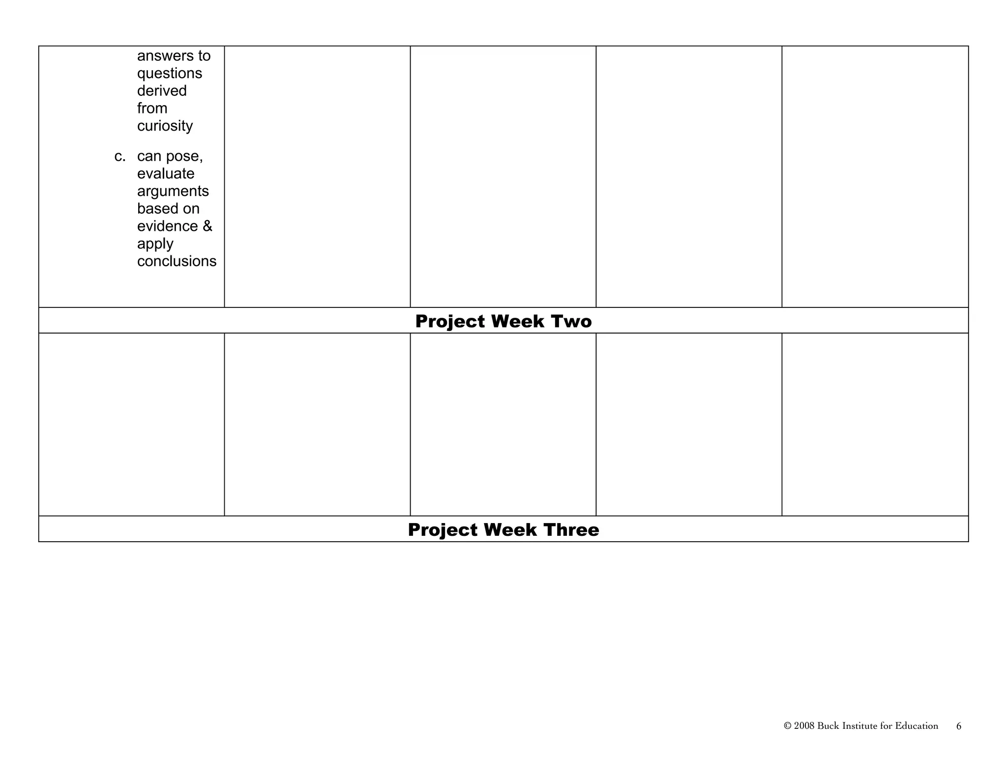 Project planning forms | PPT