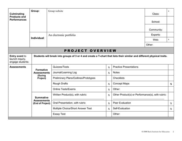Project planning forms | PPT