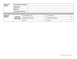 Project planning forms | PPT