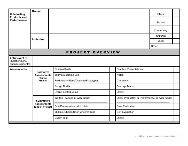 Using Project-Based Learning and Standards-Based Education - Project