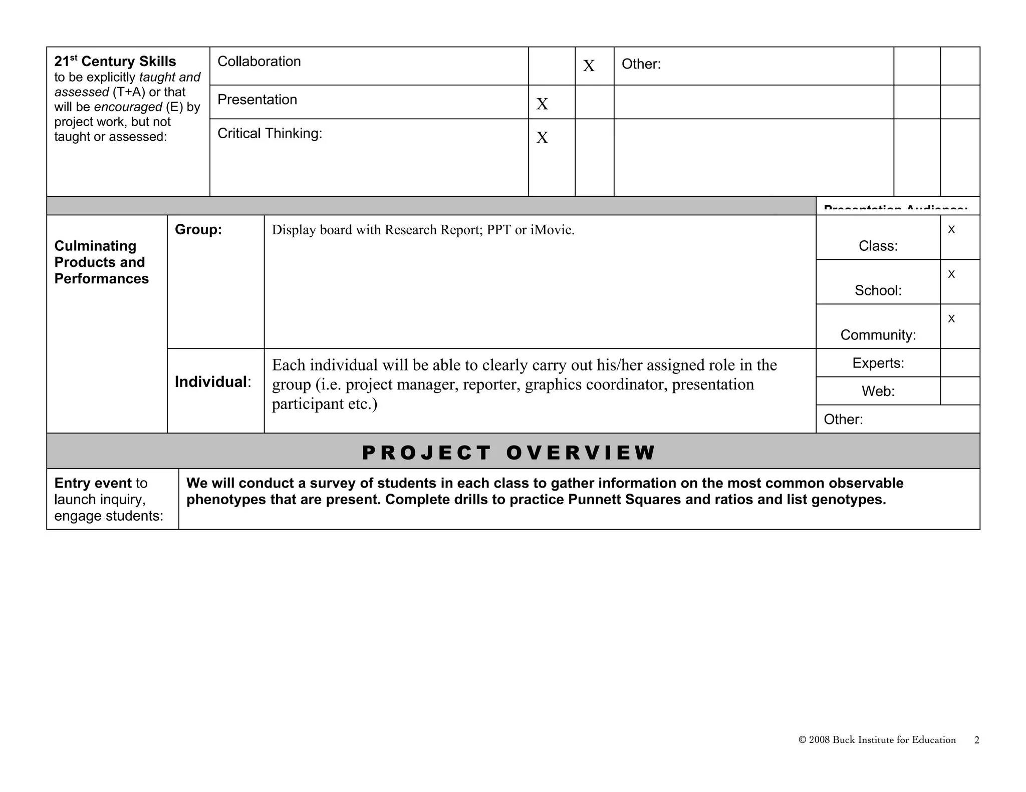Project planning forms_final | PPT