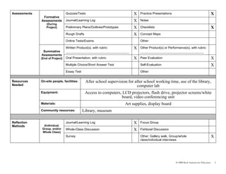 Project planning forms_final | PPT