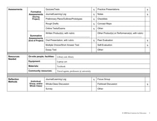 PBL Lesson Plan Outline | DOC