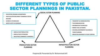 Project Planning In Public sector Pakistan.pptx