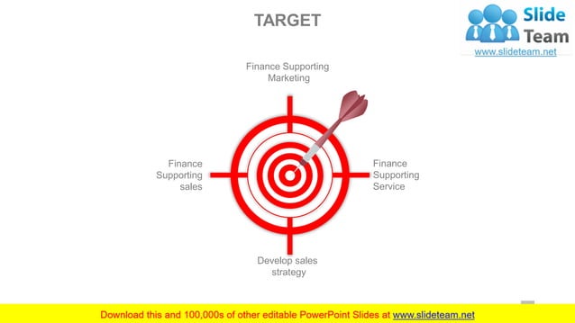 Project Planning Lifecycle Scope And Schedule Complete PowerPoint Deck | PDF | Photo Editing ...