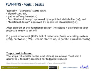 Project planning logic, how to optimise your schedule | PPT