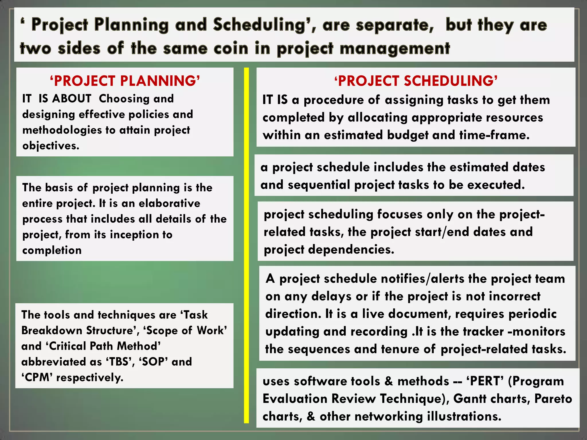 PROJECT PLANNING METHODOLOGIES.pdf
