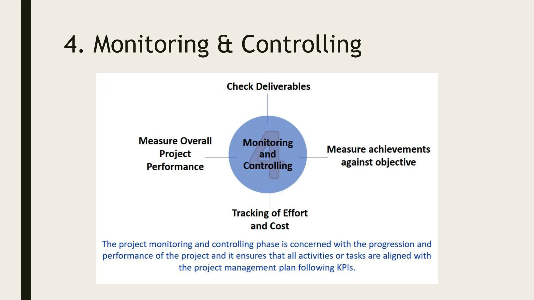 Project Planning and Monitoring (including the use of LogFrame) | PPTX