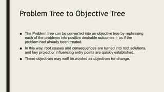 Project Planning and Monitoring (including the use of LogFrame) | PPTX