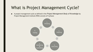 Project Planning and Monitoring (including the use of LogFrame) | PPTX