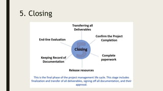 Project Planning and Monitoring (including the use of LogFrame) | PPTX