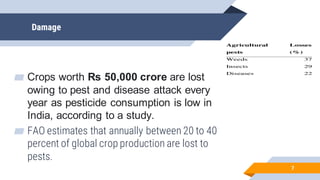 Insect-pest in fiel crop - introduction , difference between them ...