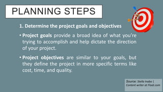MPA 209 : Project Planning Presentation | PPT