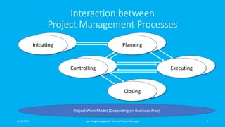 Project Management Processes | PDF