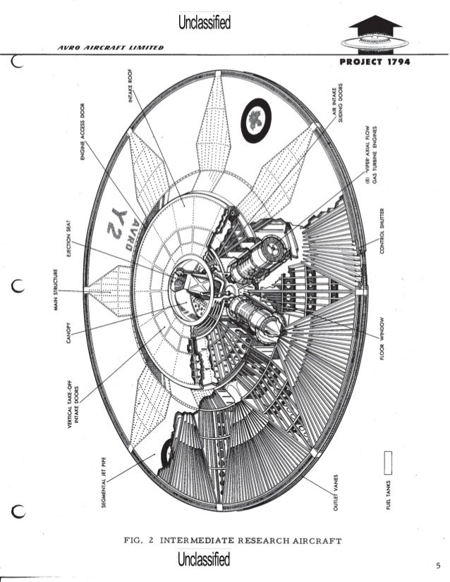 Project planning report project 1794 final development report