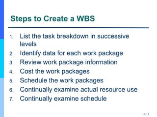 Project Planning & Work breakdown Structure.pptx