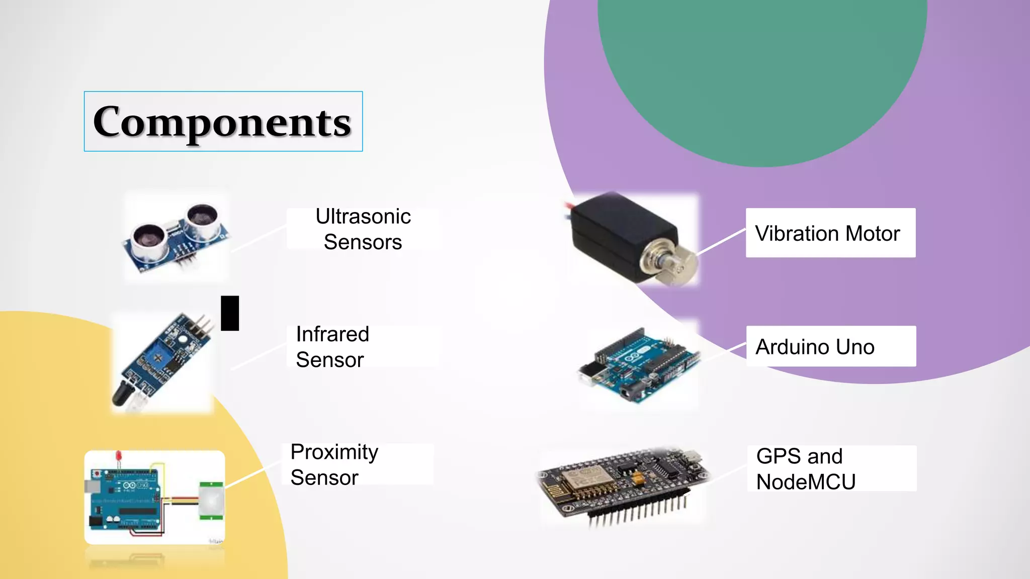 Project plannning of smart blind stick | PPTX