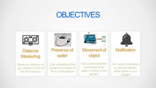 Project plannning of smart blind stick | PPTX