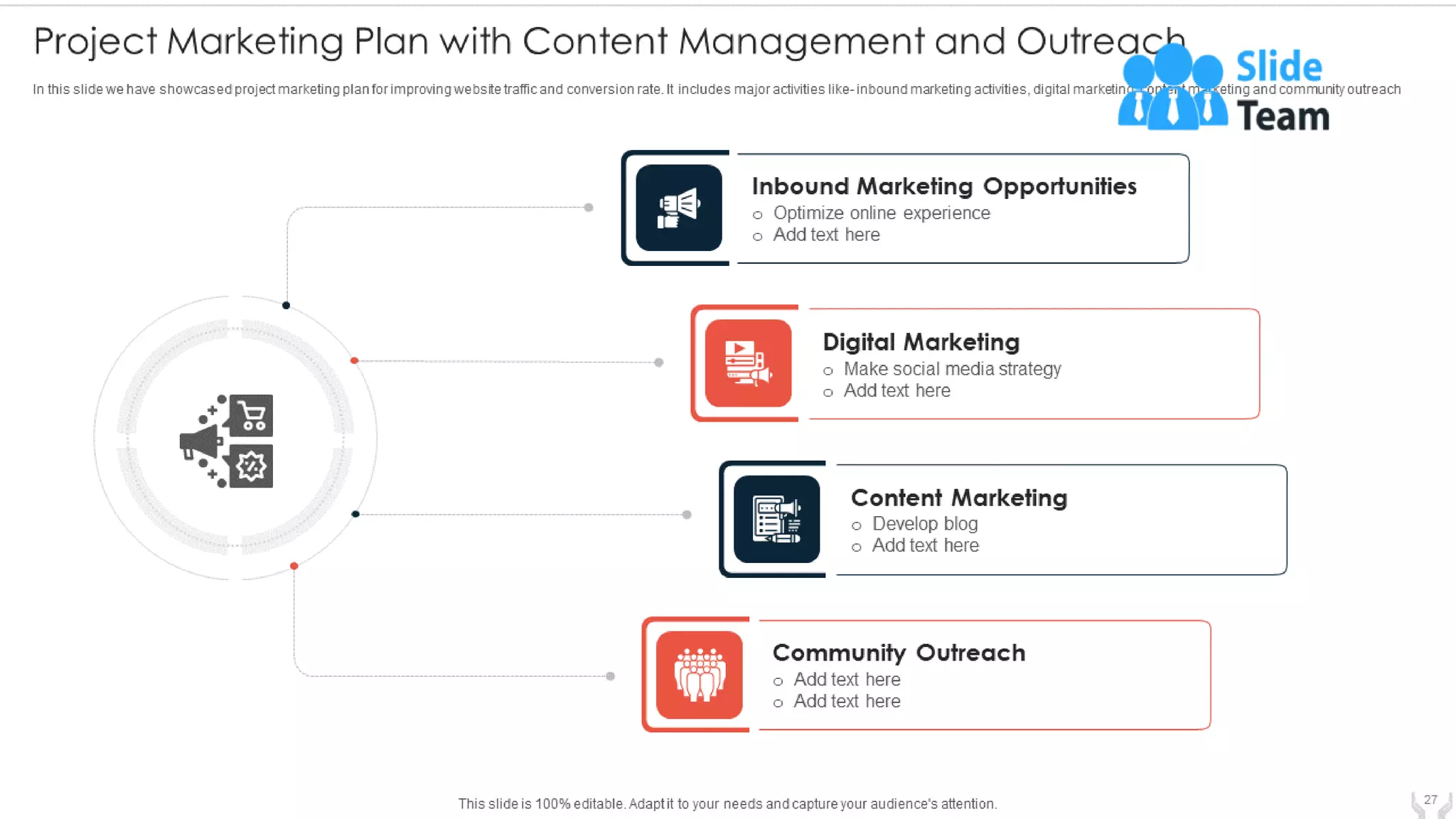 Project Plan Powerpoint Ppt Template Bundles | PDF