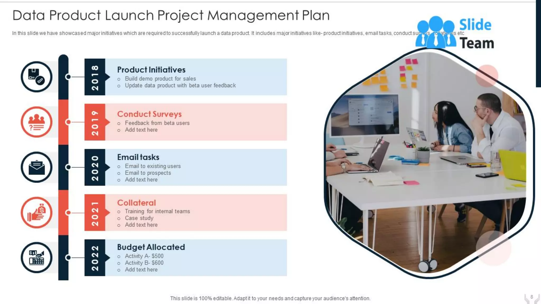 Project Plan Powerpoint Ppt Template Bundles | PDF