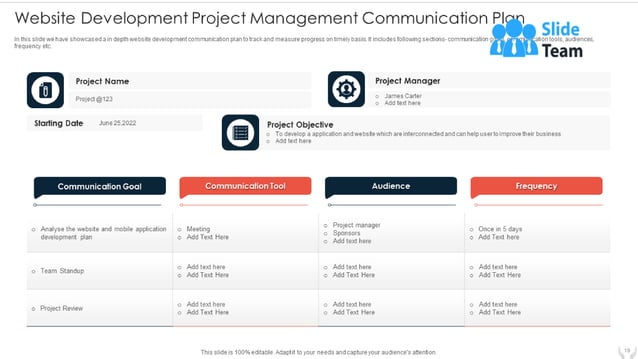 Project Plan Powerpoint Ppt Template Bundles | PDF