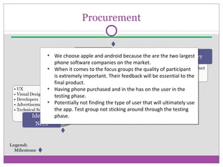 Veterans Administration Mobile Resource Application | PPT