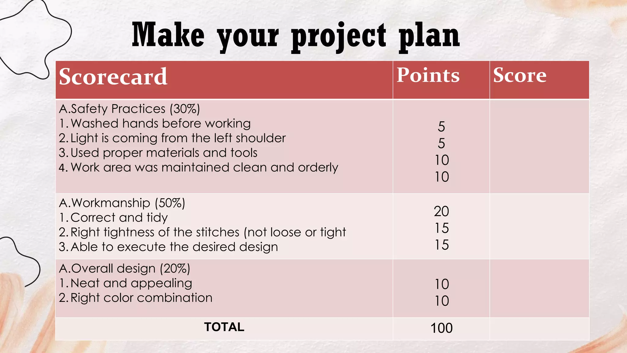 ProjectPlan.pptx