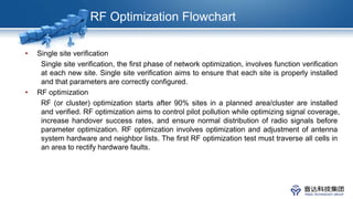 Project Plan_v1.2.pptx