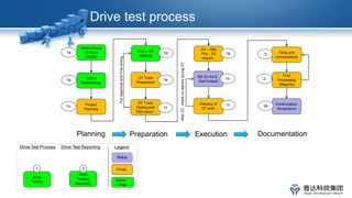 Project Plan_v1.2.pptx
