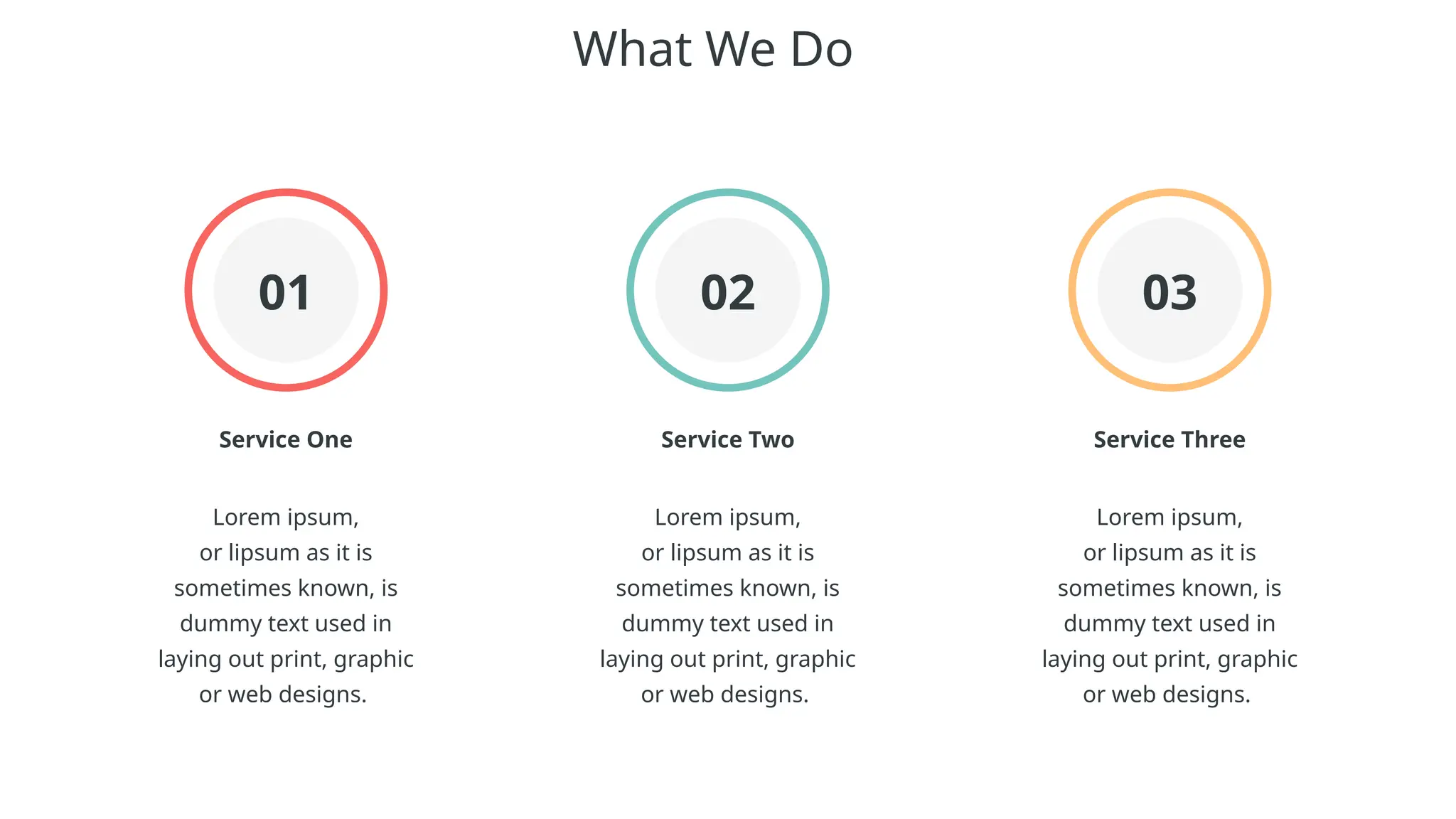 ProjectPlan ProjectPlan ProjectPlan ProjectPlan | PPT