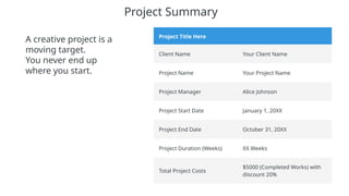 ProjectPlan ProjectPlan ProjectPlan ProjectPlan | PPT