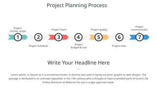 ProjectPlan ProjectPlan ProjectPlan ProjectPlan | PPT