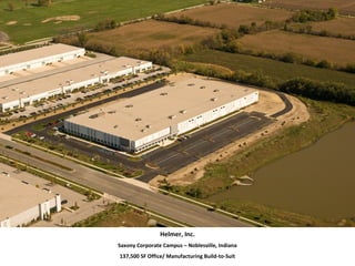 Project Portfolio | PPT