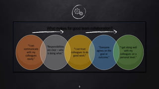 Project portfolio framework | PPT