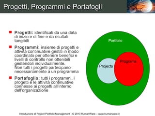 Project portfolio management | PPT | Financial Planning | Personal Finance