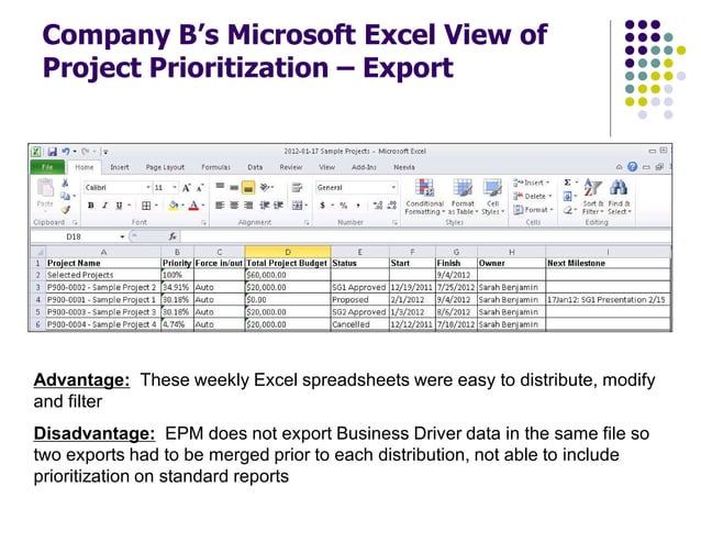 Project portfolio management comparison of microsoft epm and primavera p6 v7 ppt (1) | PPT