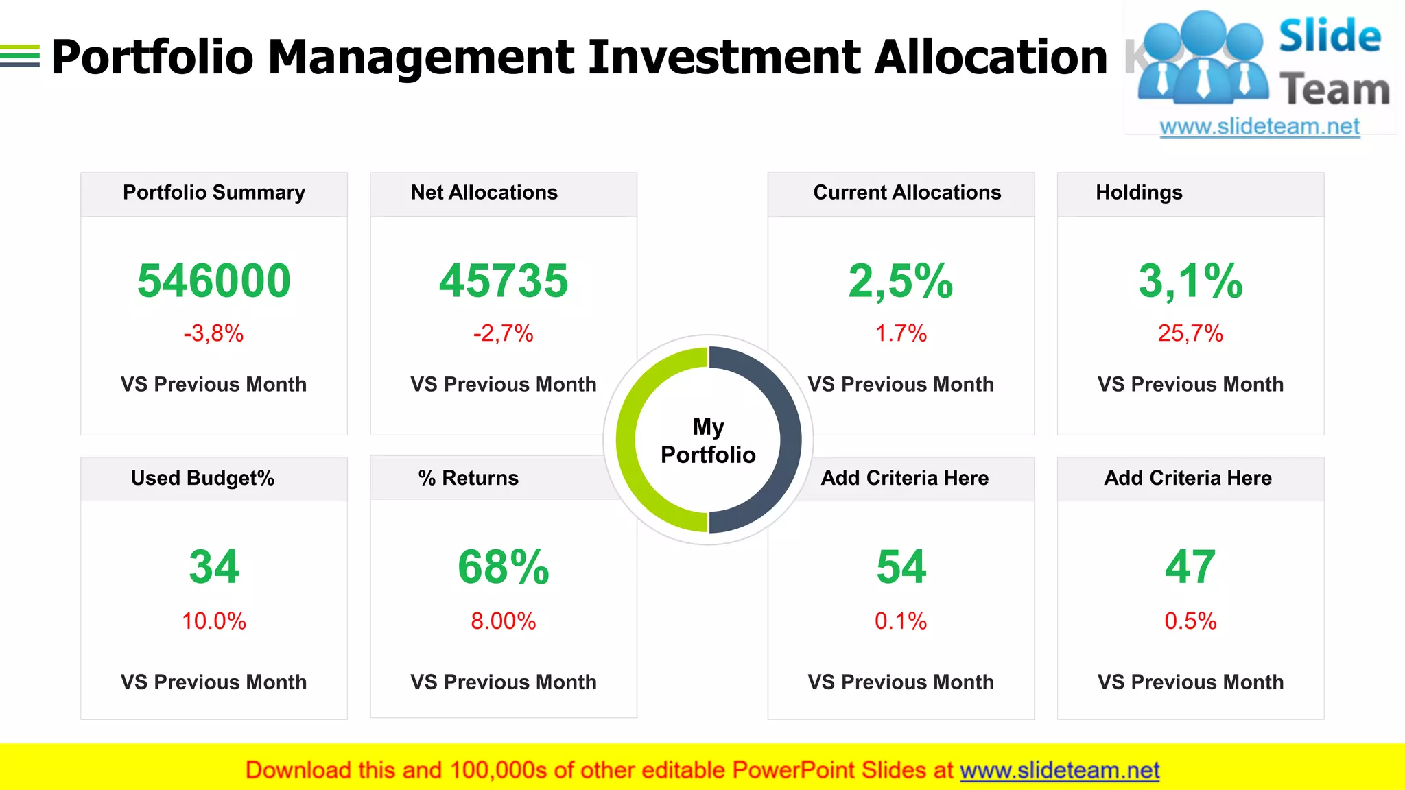 Project Portfolio Management Kpi And Dashboard PowerPoint Presentation ...