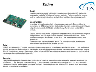 Project Portfolio Summaries | PPT