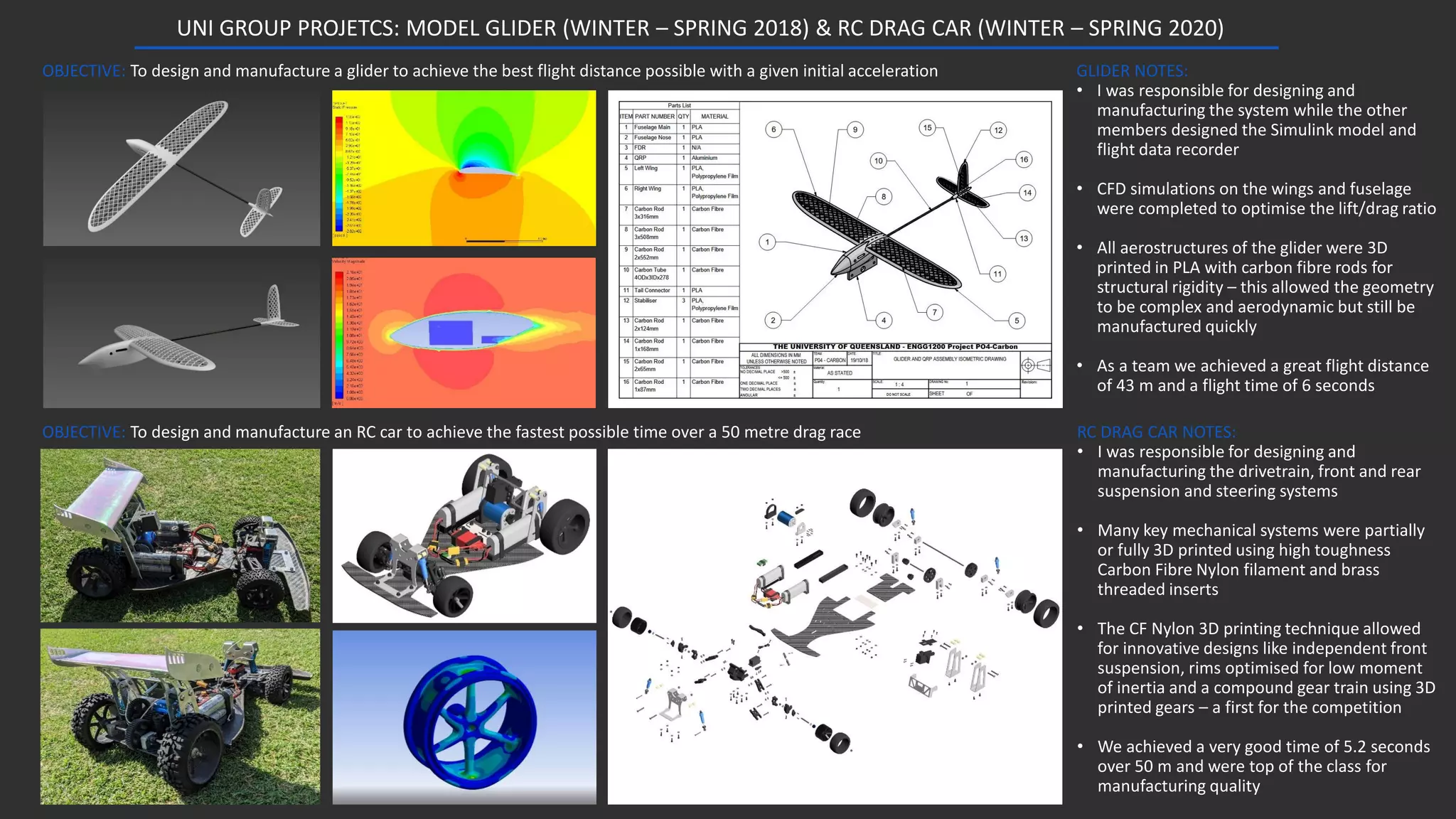Engineering Student Design Portfolio - Josh Langsford | PDF ...