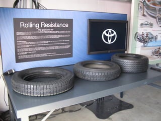 Project Portfolio - Toyota At Monterey Histroic Races | PDF