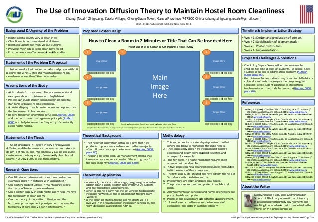 Project Poster Template (Actual Print Size)