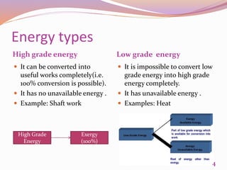 Project power plant | PPT