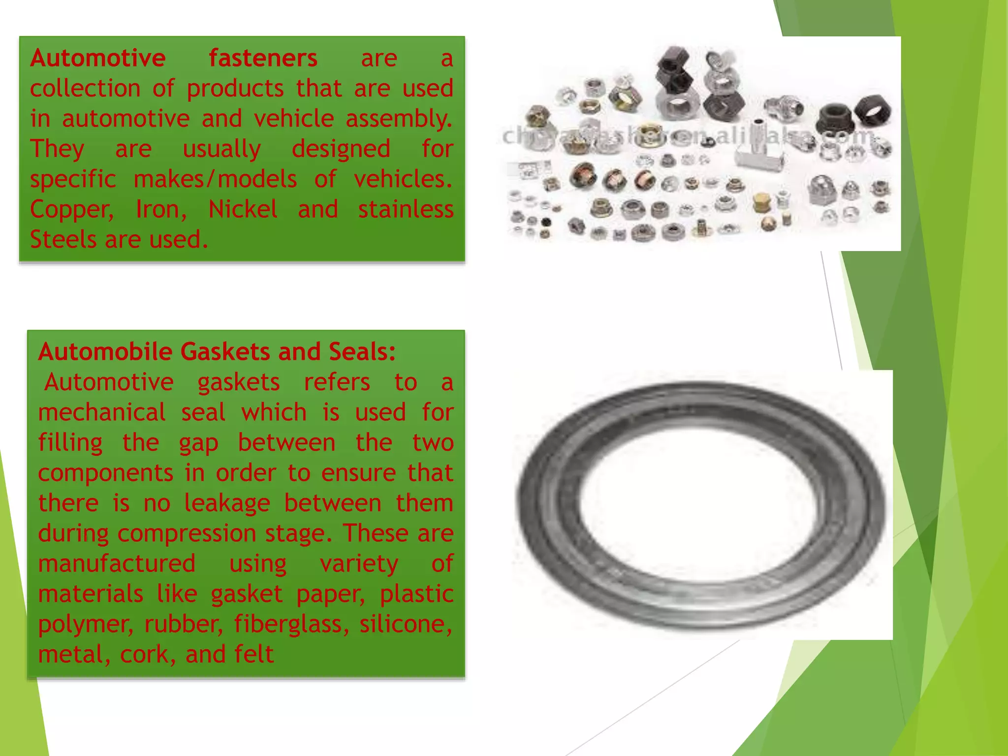 Project powerpoint presentation on Materials used in automotive ...