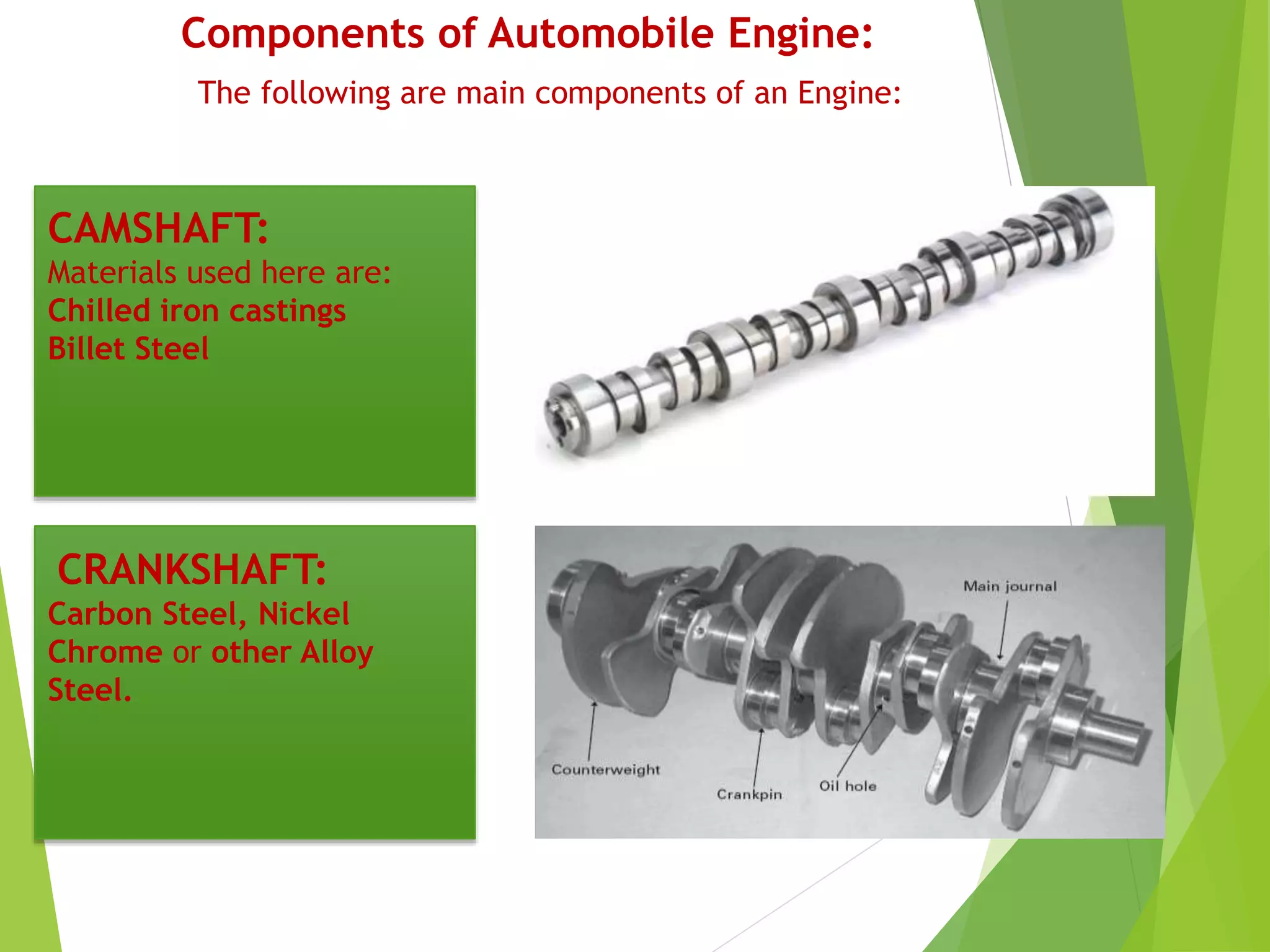 Project powerpoint presentation on Materials used in automotive ...