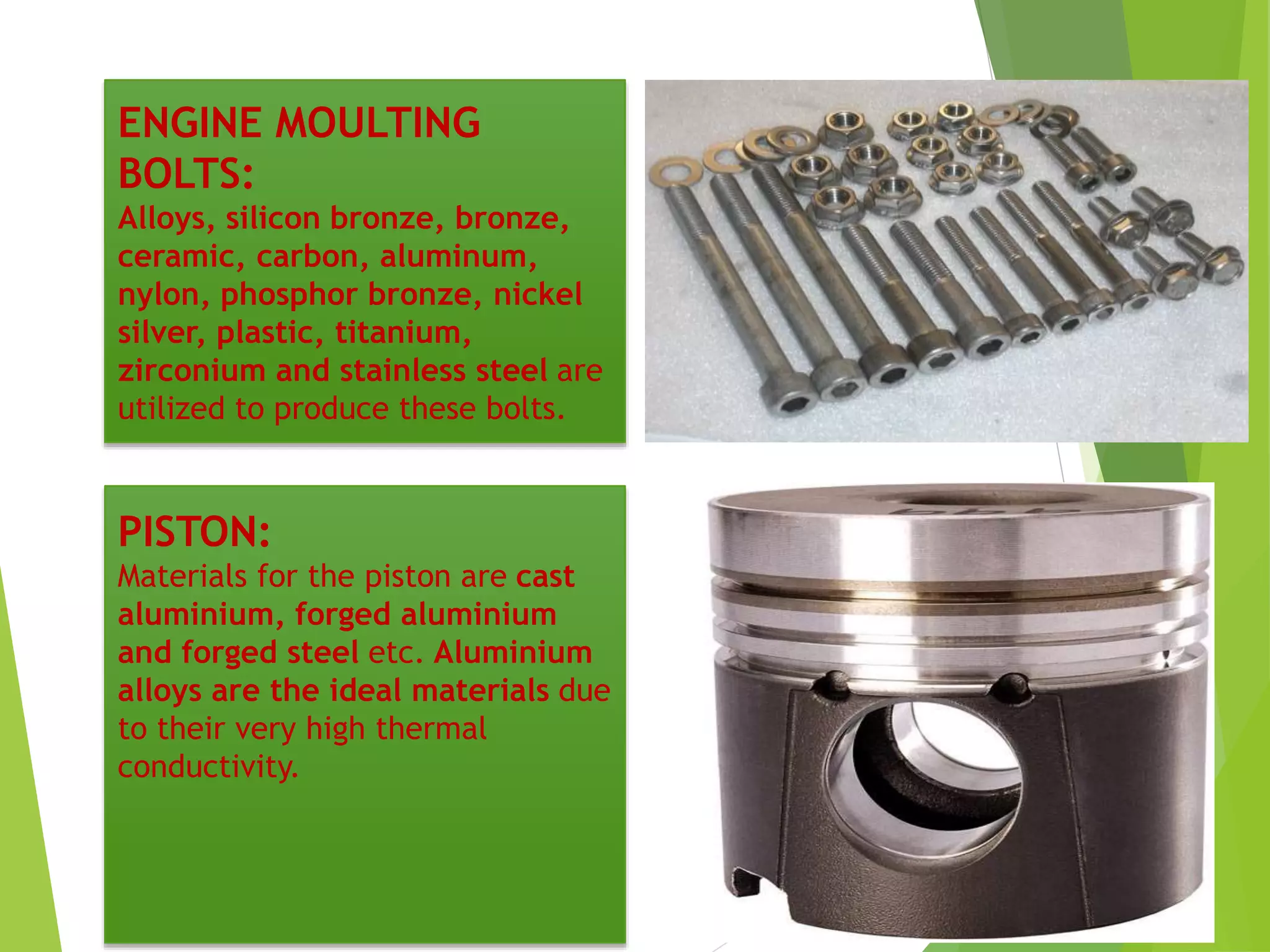 Project powerpoint presentation on Materials used in automotive ...