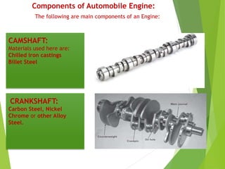 Project powerpoint presentation on Materials used in automotive ...