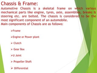 Project powerpoint presentation on Materials used in automotive ...